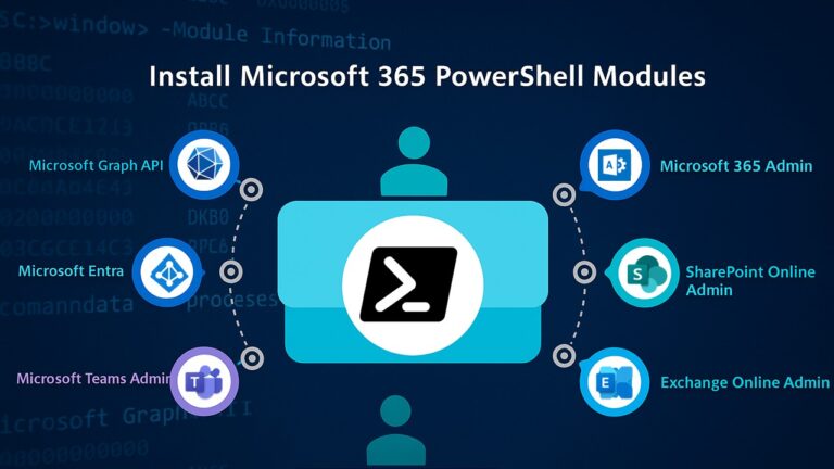 Comprehensive Guide To Hiding The "Try The New Outlook" Toggle Using Intune And Group Policy ...