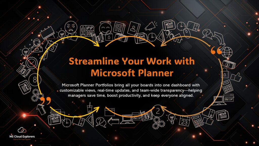 Streamline Your Work With Microsoft Planner's New Portfolios Feature ...