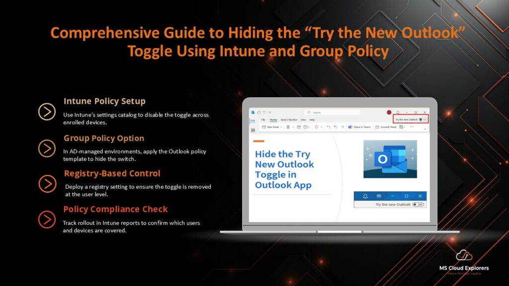 Comprehensive Guide To Hiding The "Try The New Outlook" Toggle Using ...