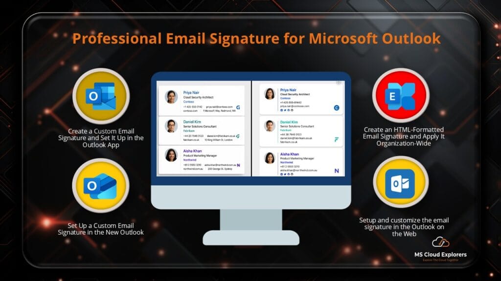 The Ultimate Guide To Creating And Implementing Professional Email ...