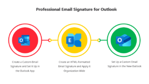 Comprehensive Guide To Hiding The "Try The New Outlook" Toggle Using ...