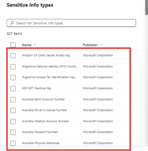 Microsoft Sensitivity Labels: Complete Setup And Configuration Guide ...