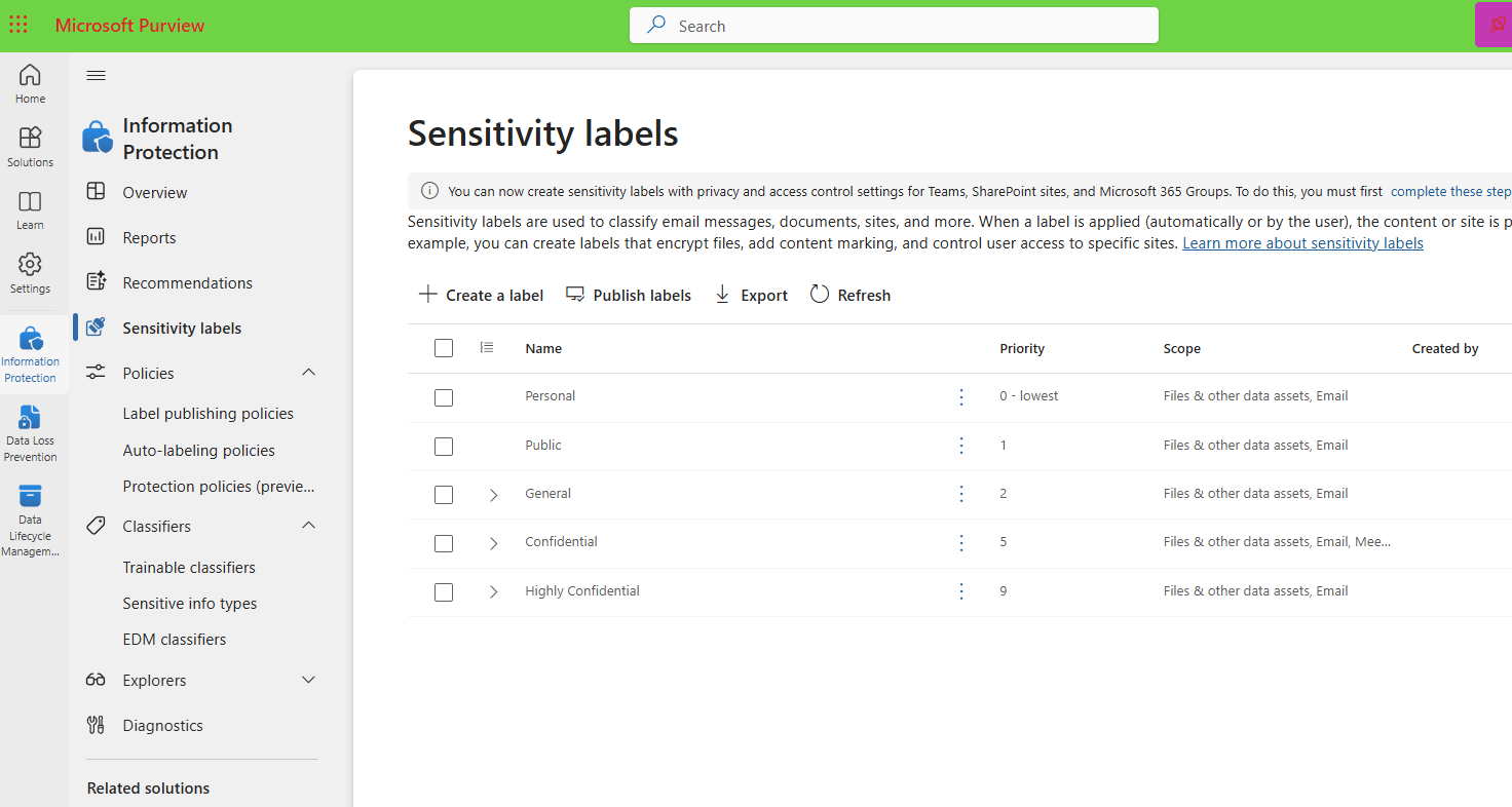 Microsoft Sensitivity Labels Explained: Boost Security And Compliance In Office 365 (2025) - MS ...