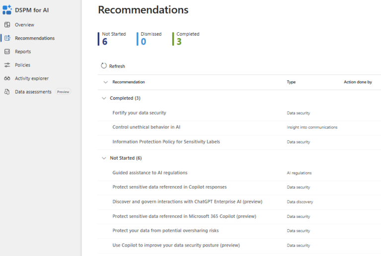 DSPM For AI In Microsoft 365: Enhancing Data Security And Privacy - MS Cloud Explorers