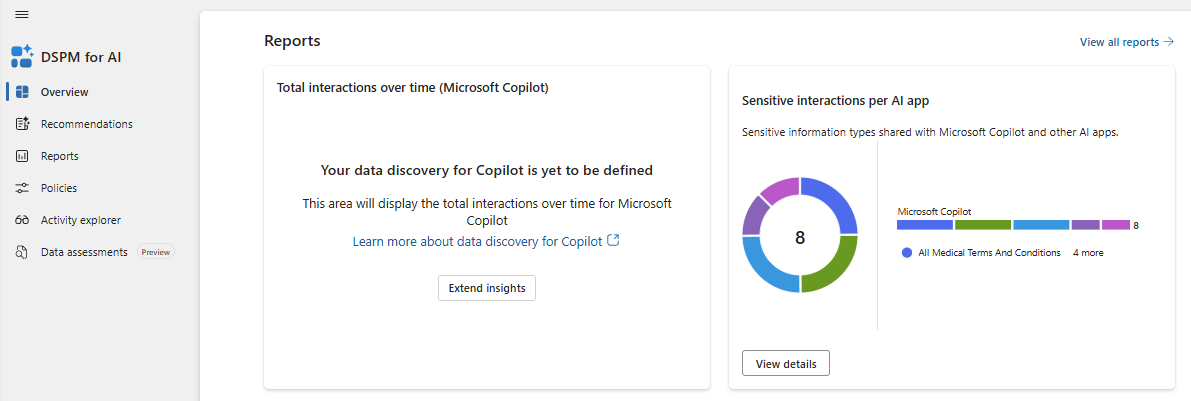 DSPM For AI In Microsoft 365: Enhancing Data Security And Privacy - MS Cloud Explorers