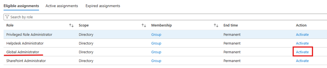 A Complete Guide To Privileged Identity Management In Azure AD (PIM) - MS Cloud Explorers