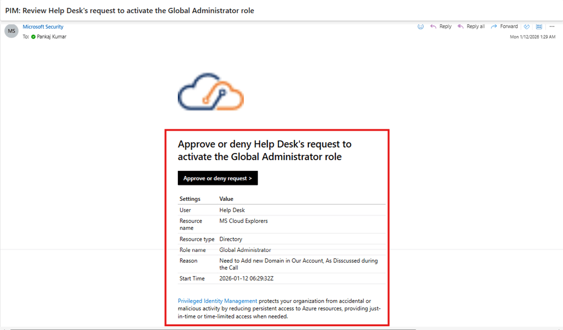 A Complete Guide To Privileged Identity Management In Azure AD (PIM ...