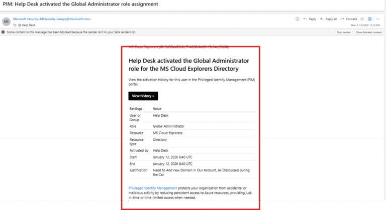 A Complete Guide To Privileged Identity Management In Azure AD (PIM ...