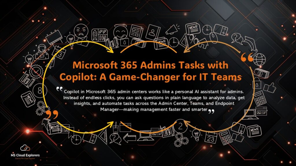 Revolutionizing Microsoft 365 Admins Tasks With Copilot: A Game-Changer For IT Teams - MS Cloud ...