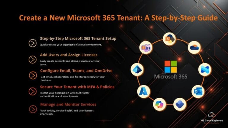 How To Create A New Microsoft 365 Tenant: A Step-by-Step Guide - MS ...